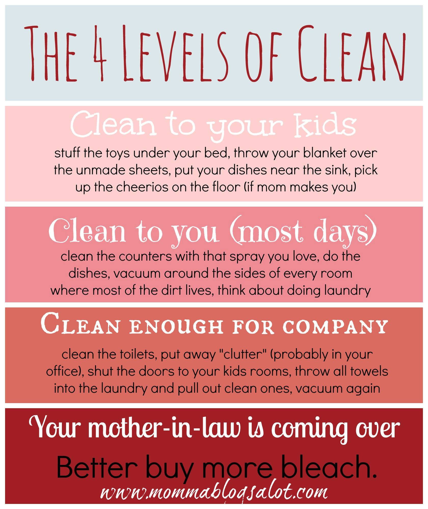 CLEAN: a look at what exactly defines clean and tidy. – Mommablogsalot